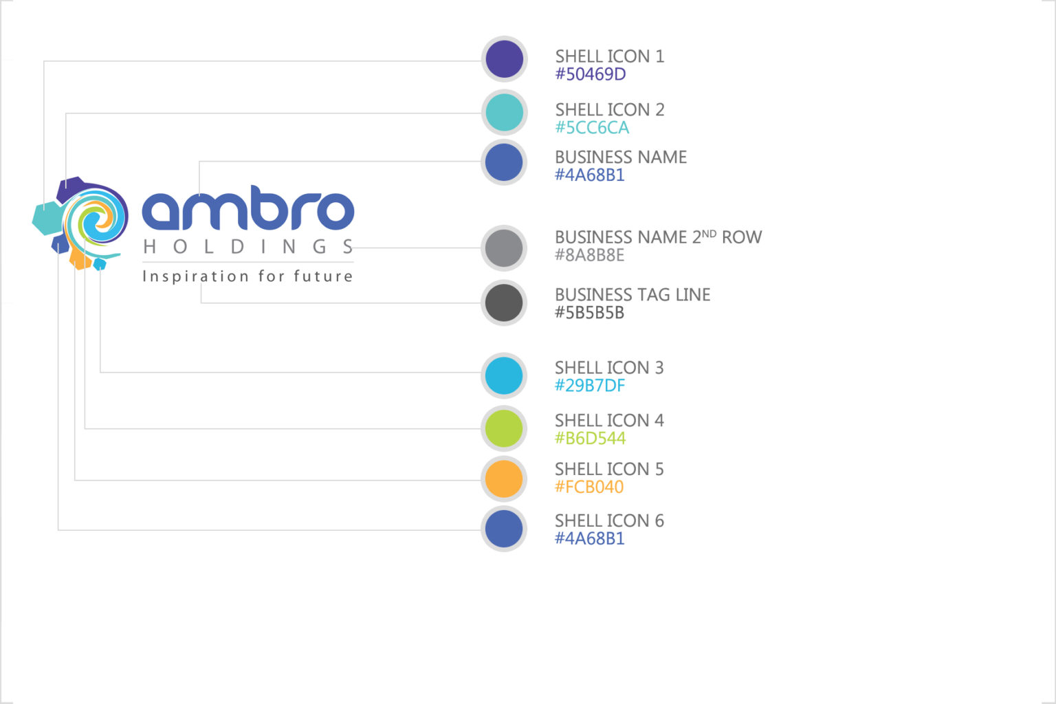 AMBRO HOLDINGS - DEVCHANS | Australian IT & Advertising Partner